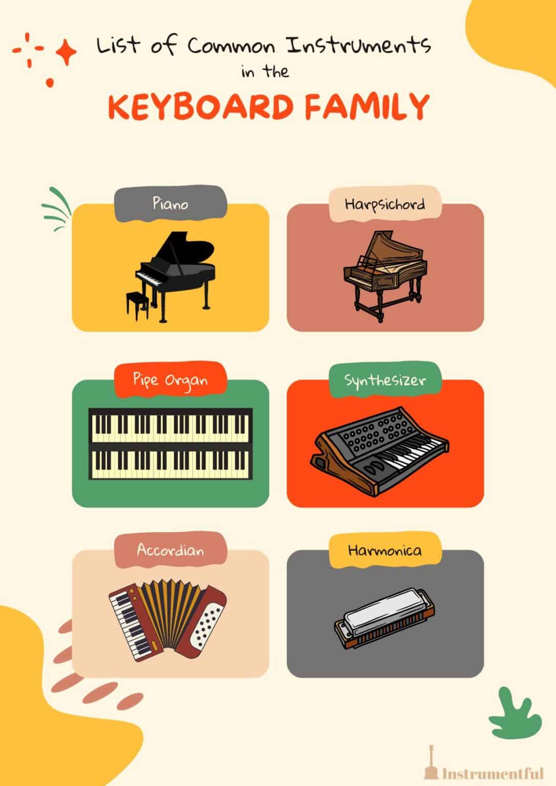 Names of Musical Instruments: List of 80+ Instruments - Instrumentful