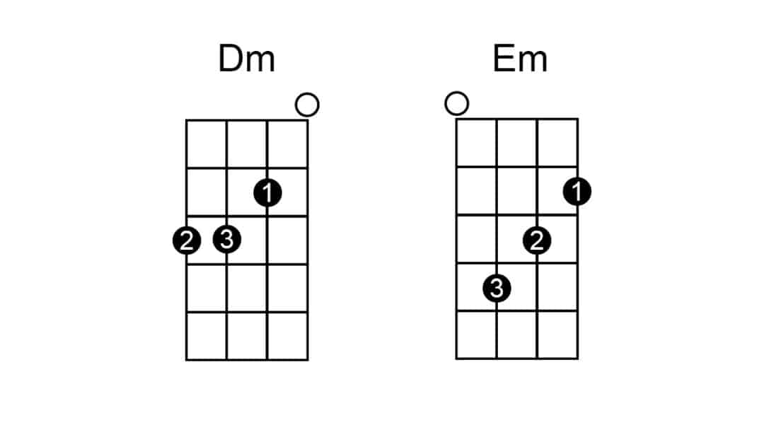 44+ Easiest Songs on the Ukulele for Beginners [with Playlist]